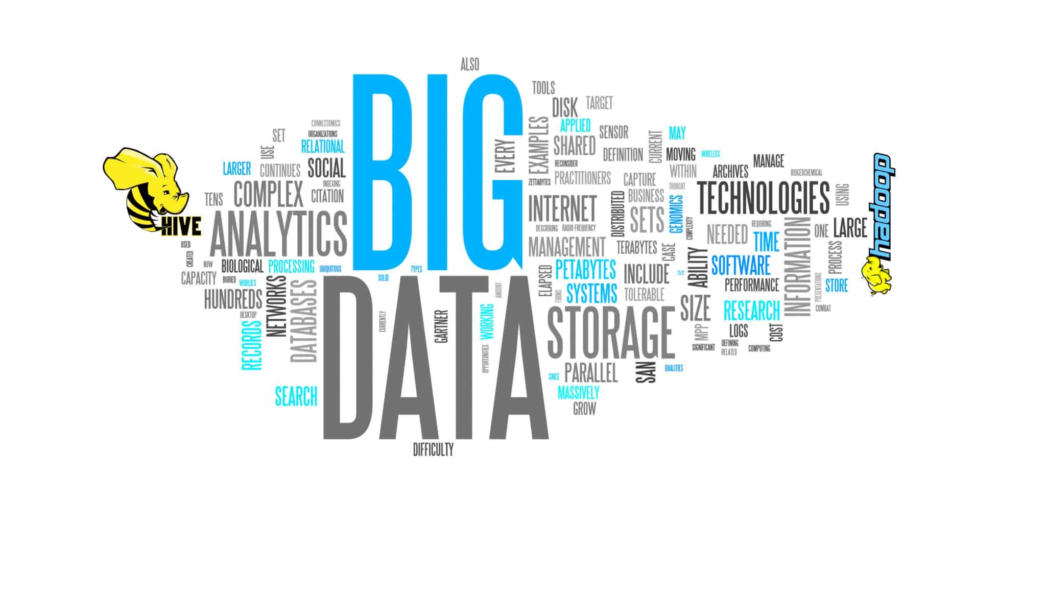 Big Data : analyse de données avec Apache Hive | Blog Meritis Big Data : analyse de données avec Apache Hive | Blog Meritis